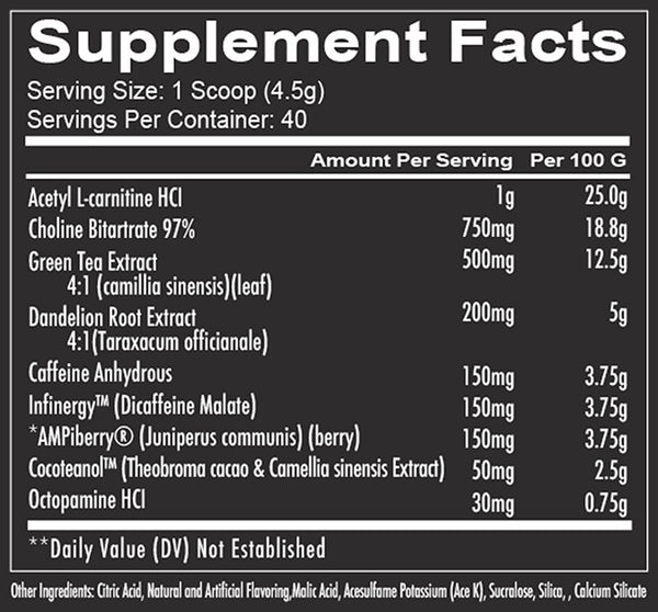 Redcon1 Double Tap Fat Burner - My Supplement Store